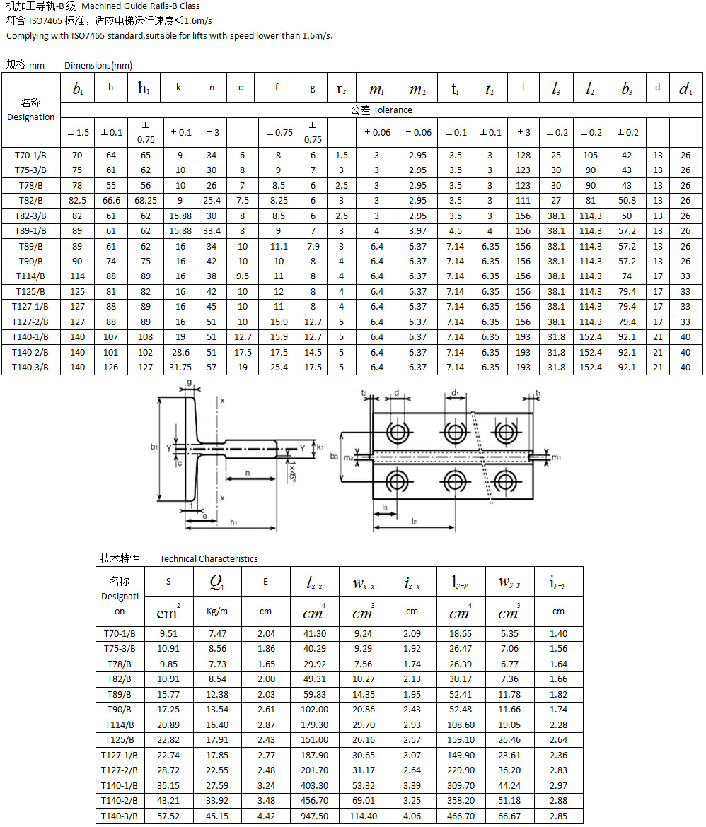 Machined Guide Rail BE
